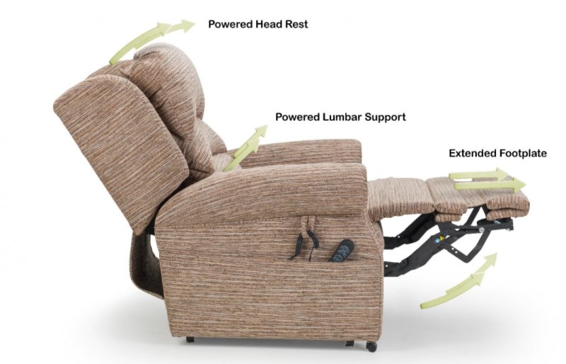 Small 4 Motor Riser Recliner Chair - Dennetts Furniture